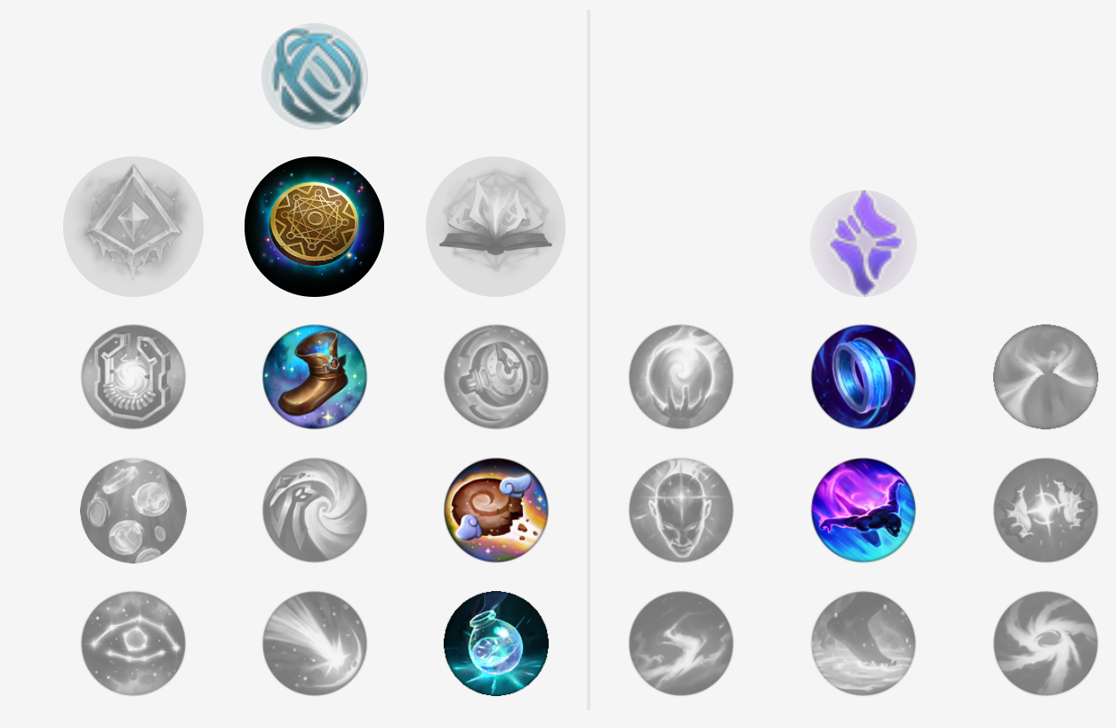 Learn How To Play Viktor Top Like They Do On The Worlds Stage - EXP.GG