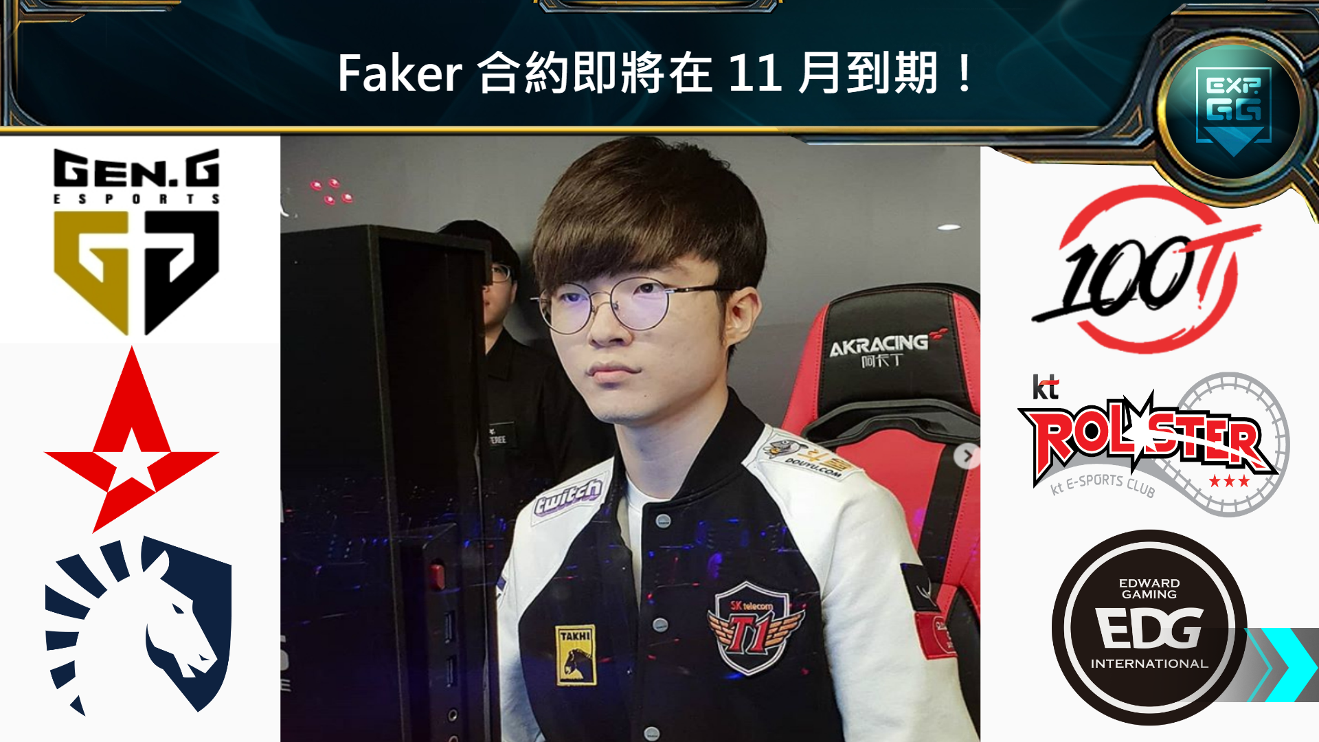 《英雄聯盟》Faker 與 SKT 合約11月到期！大魔王會去哪？－EXP.GG